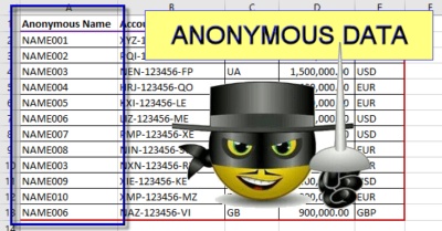 Add Emojis to your Excel charts, formulas