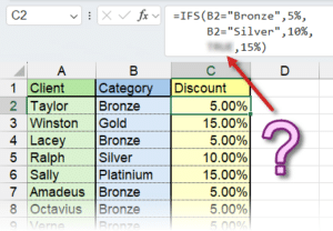 Excel Test for IF, IFS & IFERROR functions